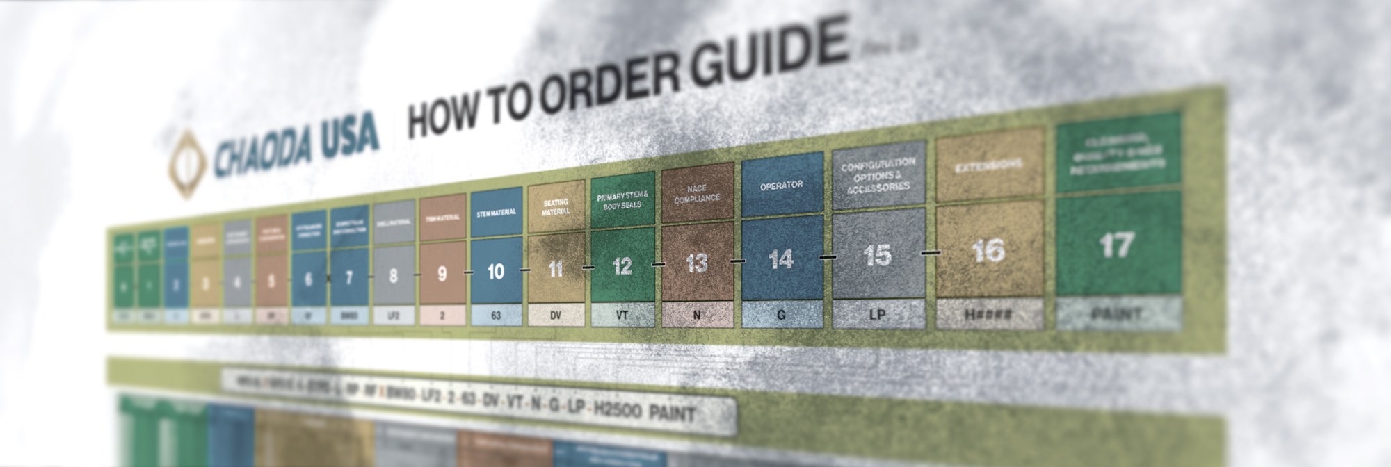 Valve Ordering Form – ChaodaUSA